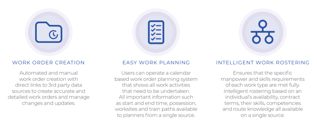 RTS Solutions - Rail Safety Week 2023 - RTS Solutions