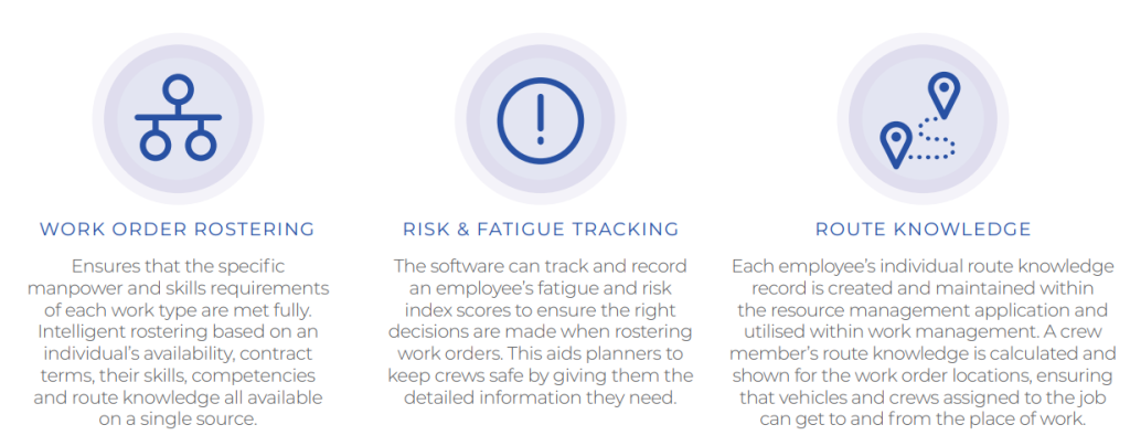 RTS Solutions - Rail Safety Week 2023 - RTS Solutions