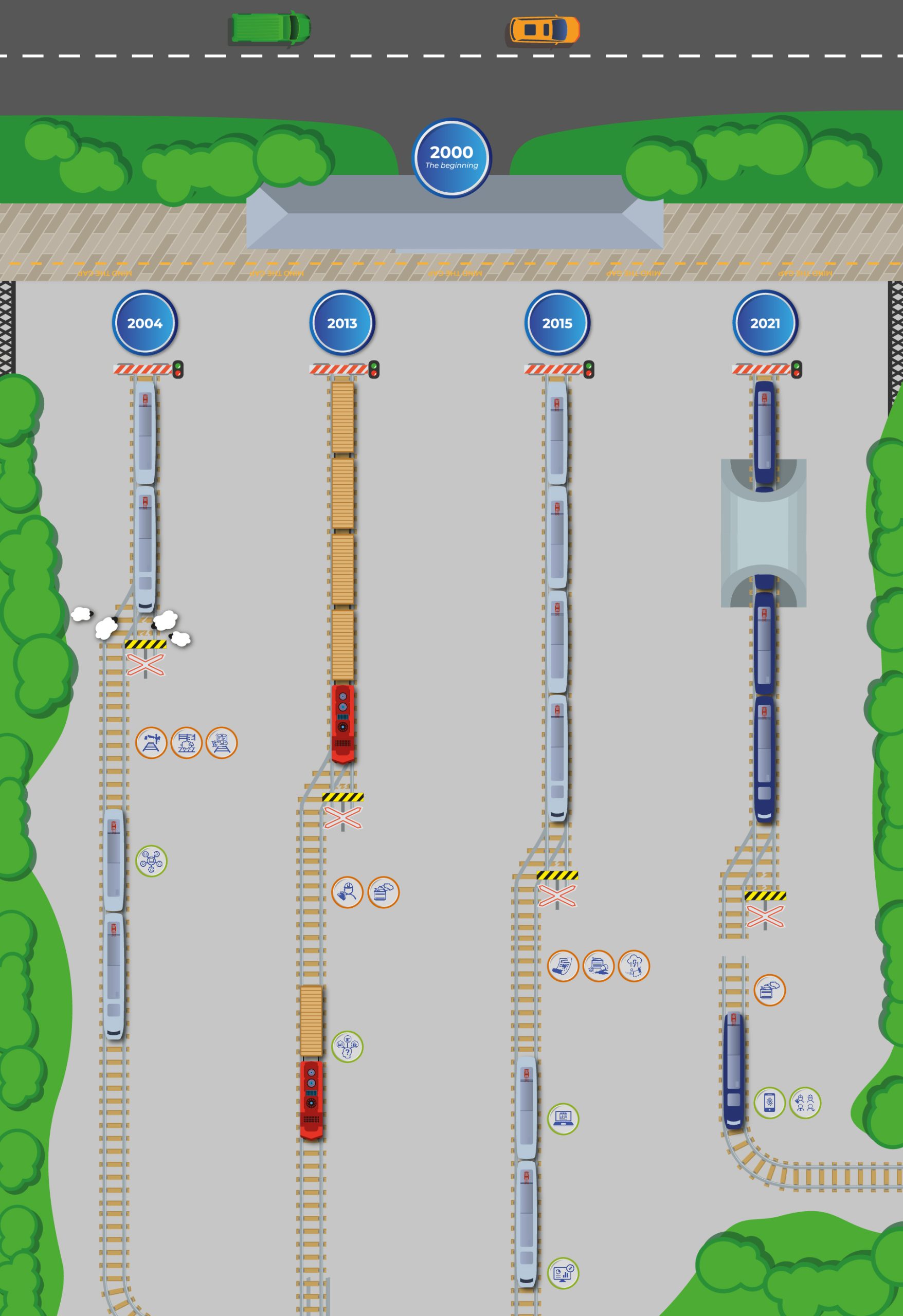 About - RTS Solutions